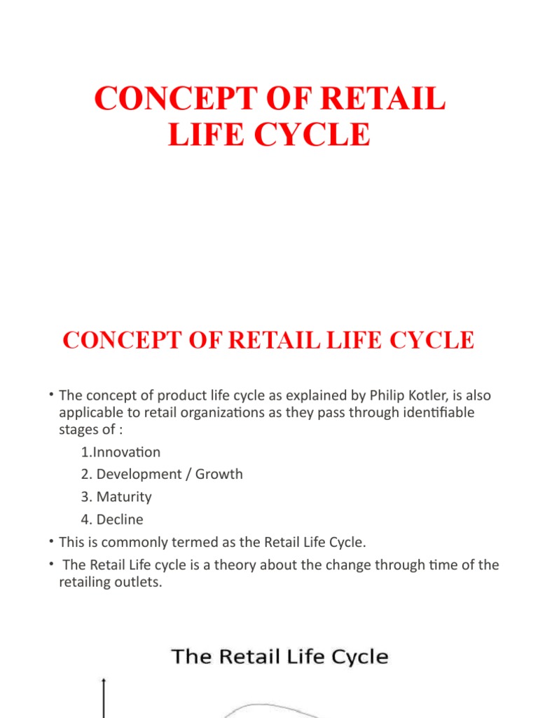 Concept of Retail Life Cycle | PDF