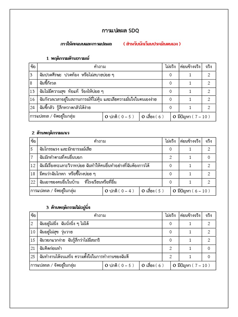 การแปลผล SDQ | PDF