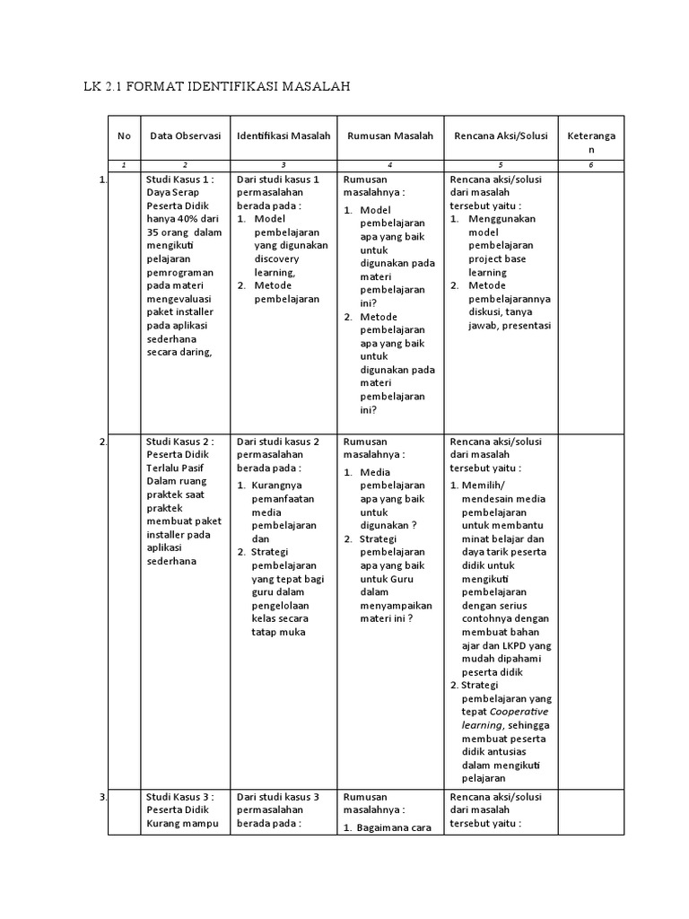 IDENTIFYING THE PROBLEM | PDF
