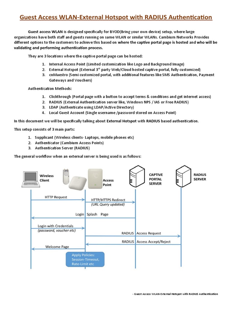 Guest Access WLAN-External Hotspot With RADIUS Authentication | PDF ...