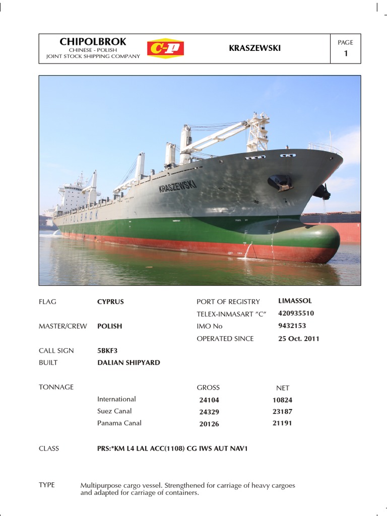 Chipolbrok: Kraszewski | PDF | Tonnage | Water Transport