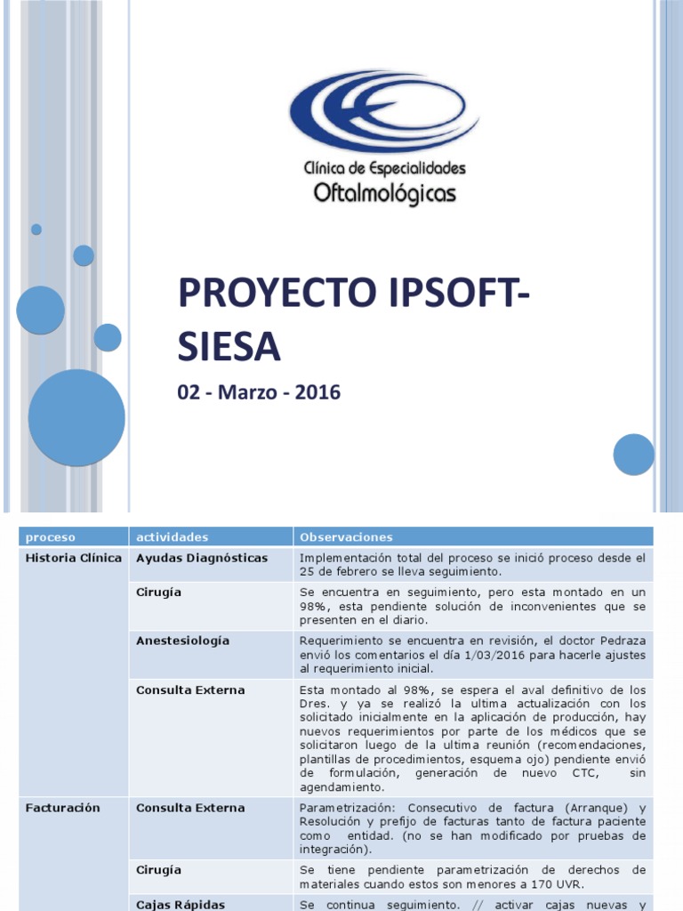 Proyecto Ipsoft-Siesa | PDF | Informática | Software