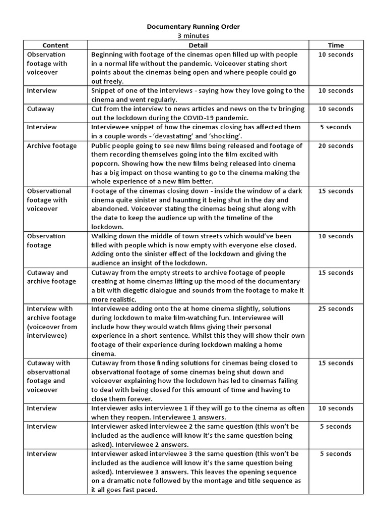 Documentary Running Order | PDF | Cinema