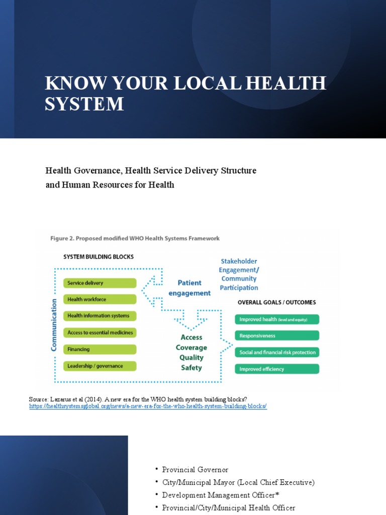Know Your Local Health System: Health Governance, Health Service ...