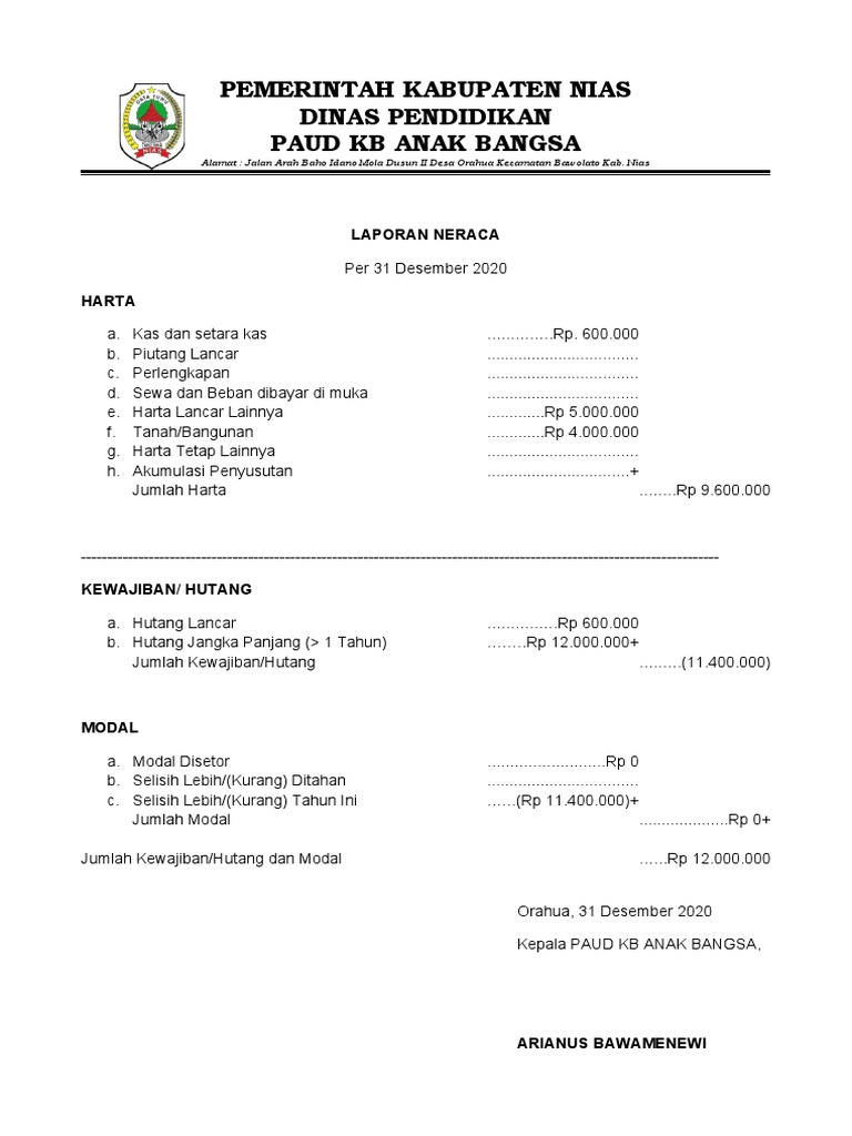 Contoh Format Laporan Neraca Lembaga Pendidikan | PDF