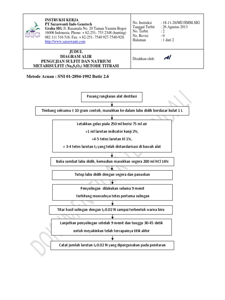 18-11-26 Sulfit & Meta Bisulfit Metode Titrasi | PDF