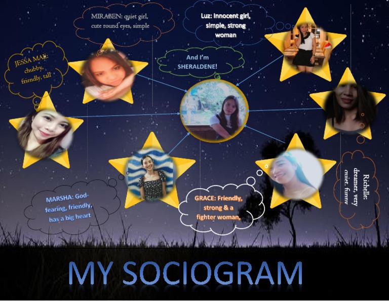 Character Descriptions in Sociogram | PDF
