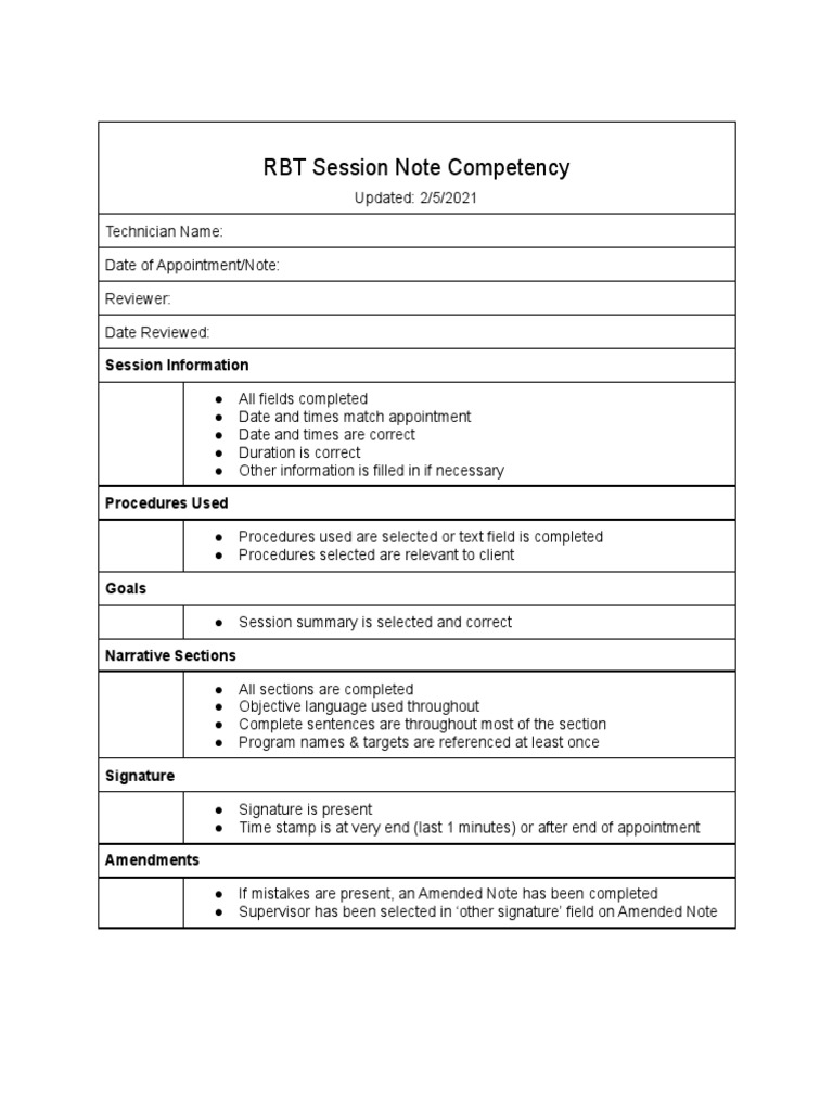 RBT Session Note Competency | PDF