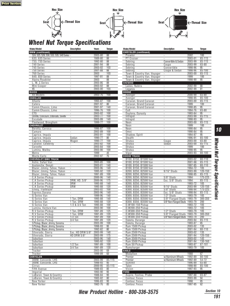 Wheel Nut Torque Specifications | PDF | Cars Of The United States ...