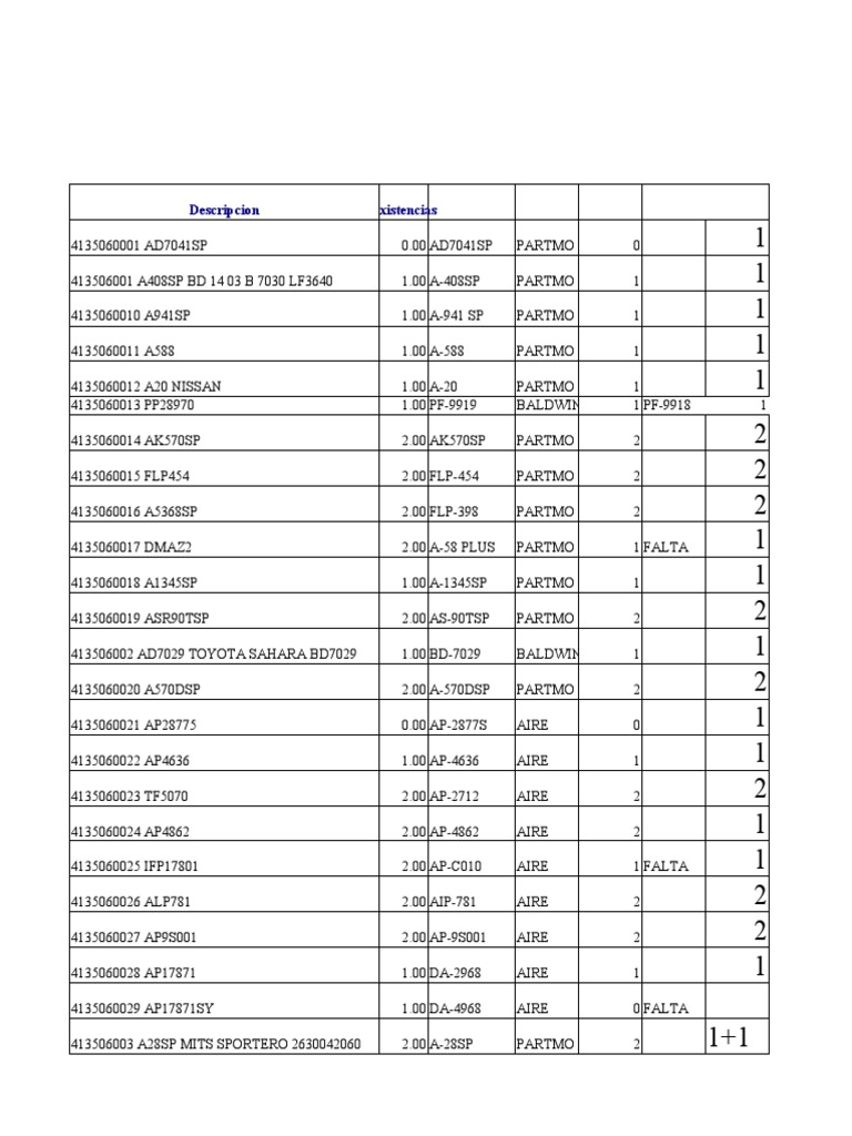 Export Excel | PDF Export Excel | PDF
