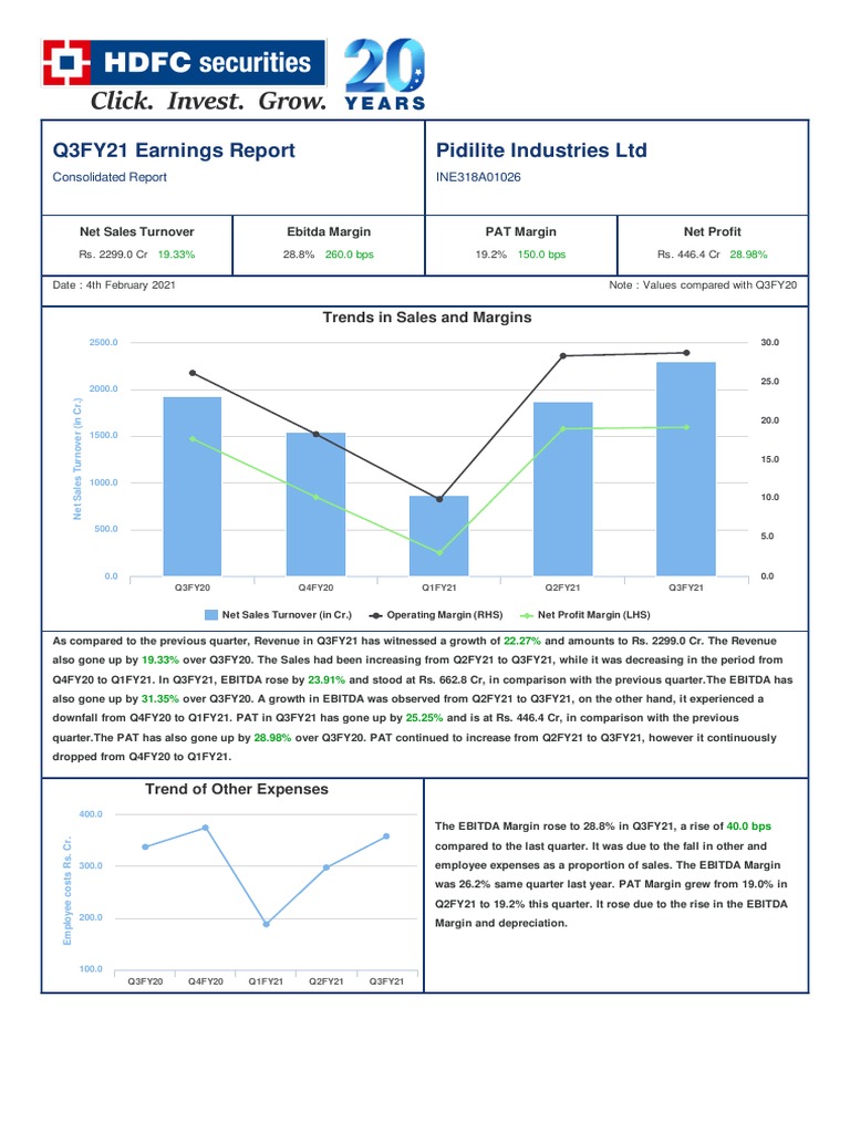 Pidilite Industries LTD Q3FY21 Results Comment-202102091351131334013 | PDF | Financial Analyst ...
