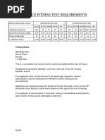 Cooper Standards | PDF | Physical Exercise | Sports