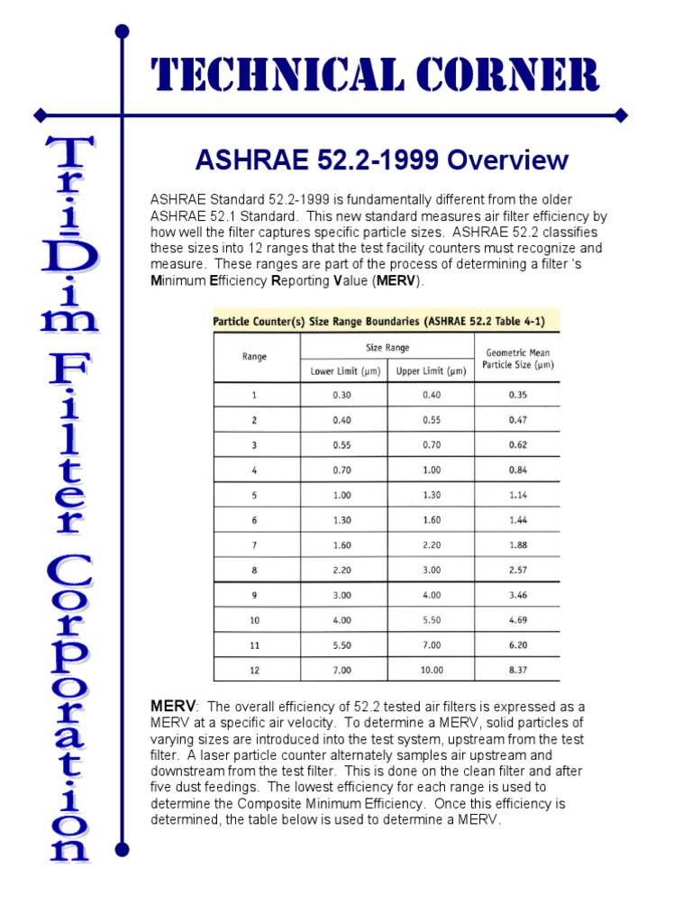Technical Corner: ASHRAE 52.2-1999 Overview | PDF | Science ...