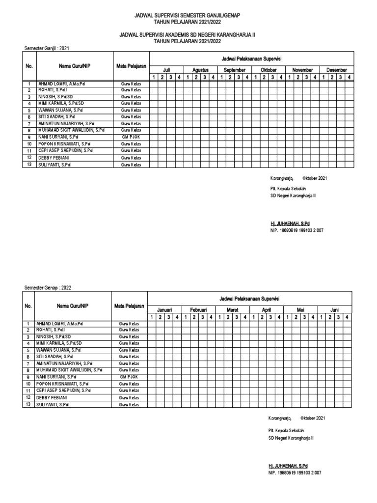Jadwal Supervisi Kepala Sekolah | PDF