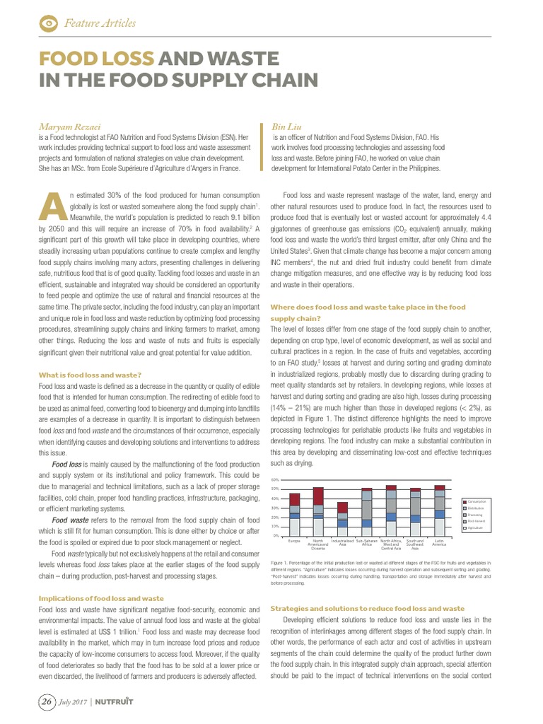 Food Loss: and Waste in The Food Supply Chain | PDF | Food Security | Foods