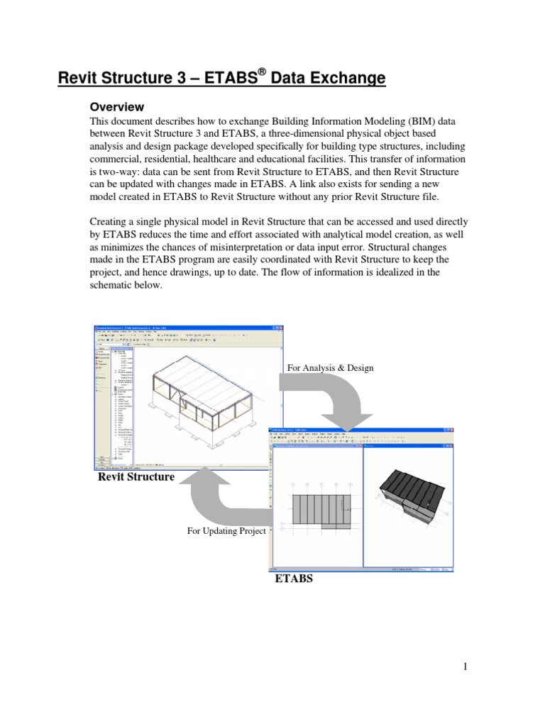 Revit Structure 3 - ETABS Data Exchange | PDF