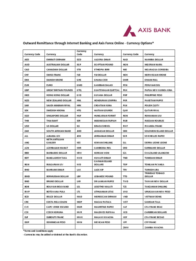 Outward Remittance Through Internet Banking | PDF | Currency | Economy ...