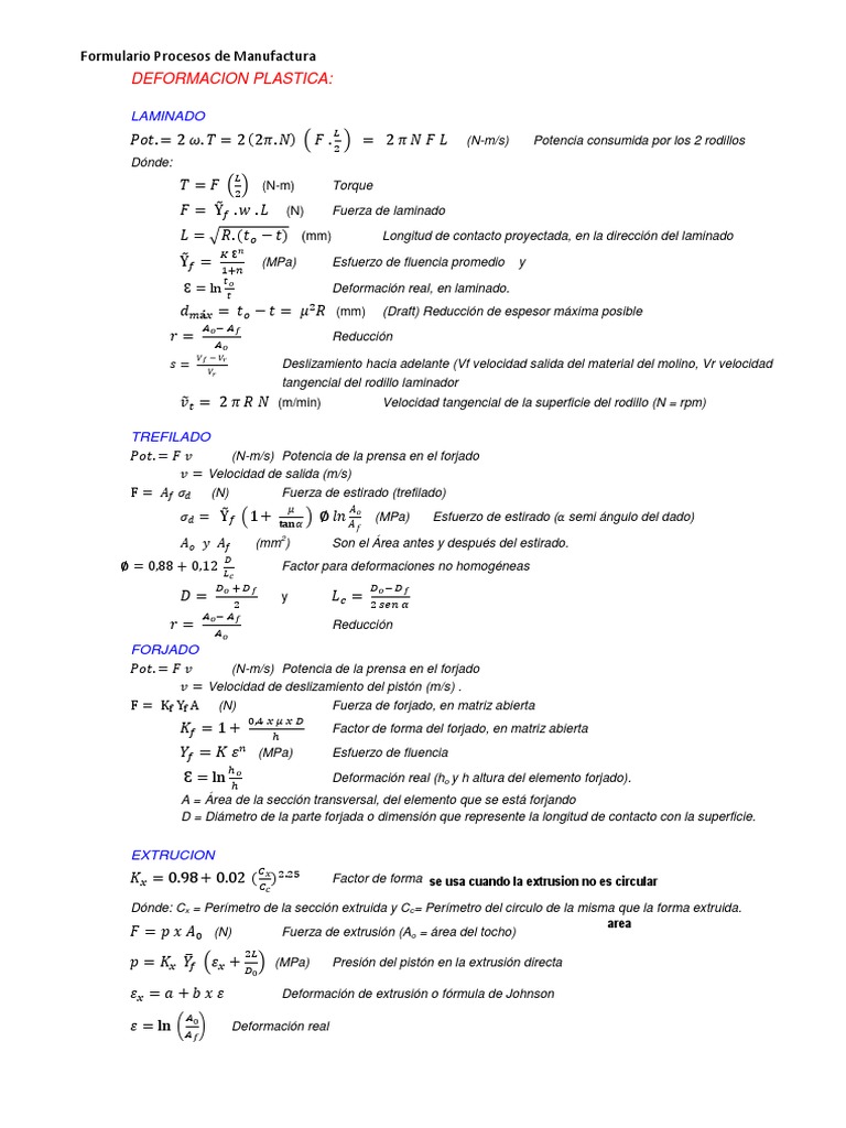 Formulario Procesos de Manufactura | PDF | Extrusión | Mecanica clasica