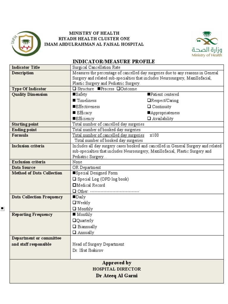 KPI-Surgical Cancellation Rate | PDF