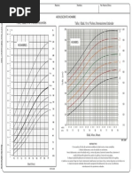 Curvas Prematuro Fenton PDF | PDF | Parto prematuro | Implantación ...