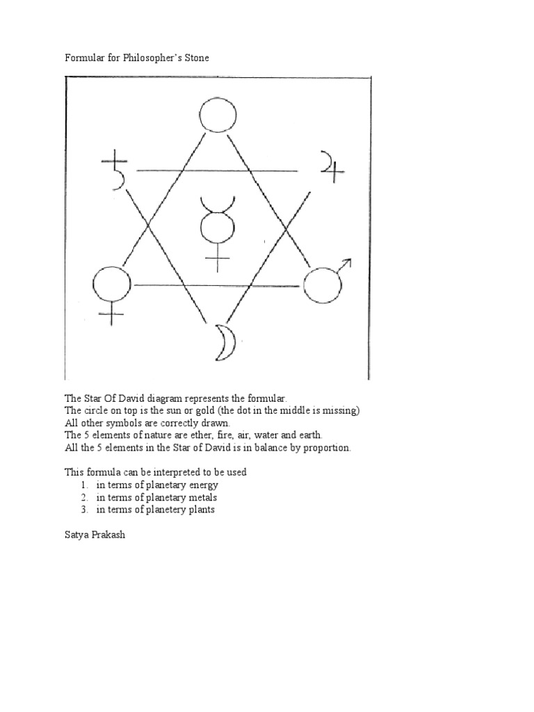 Philosopher's Stone Formula Guide | PDF