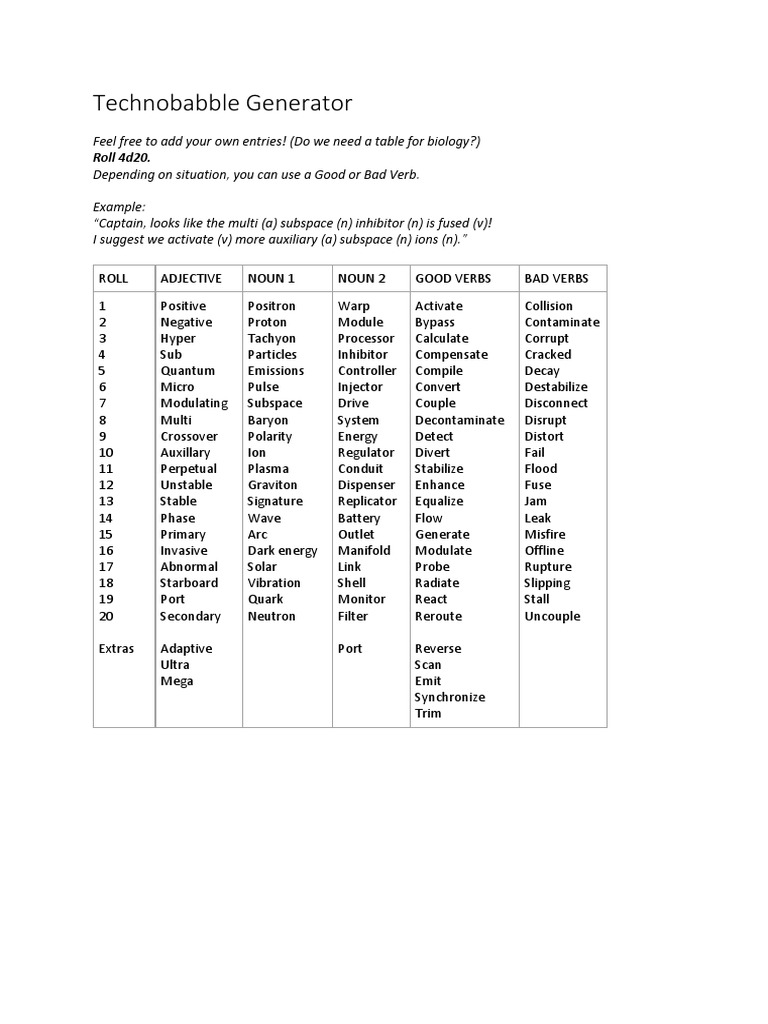 Technobabble Generator