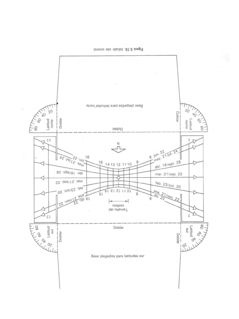 GNOMON para Imprimir | PDF