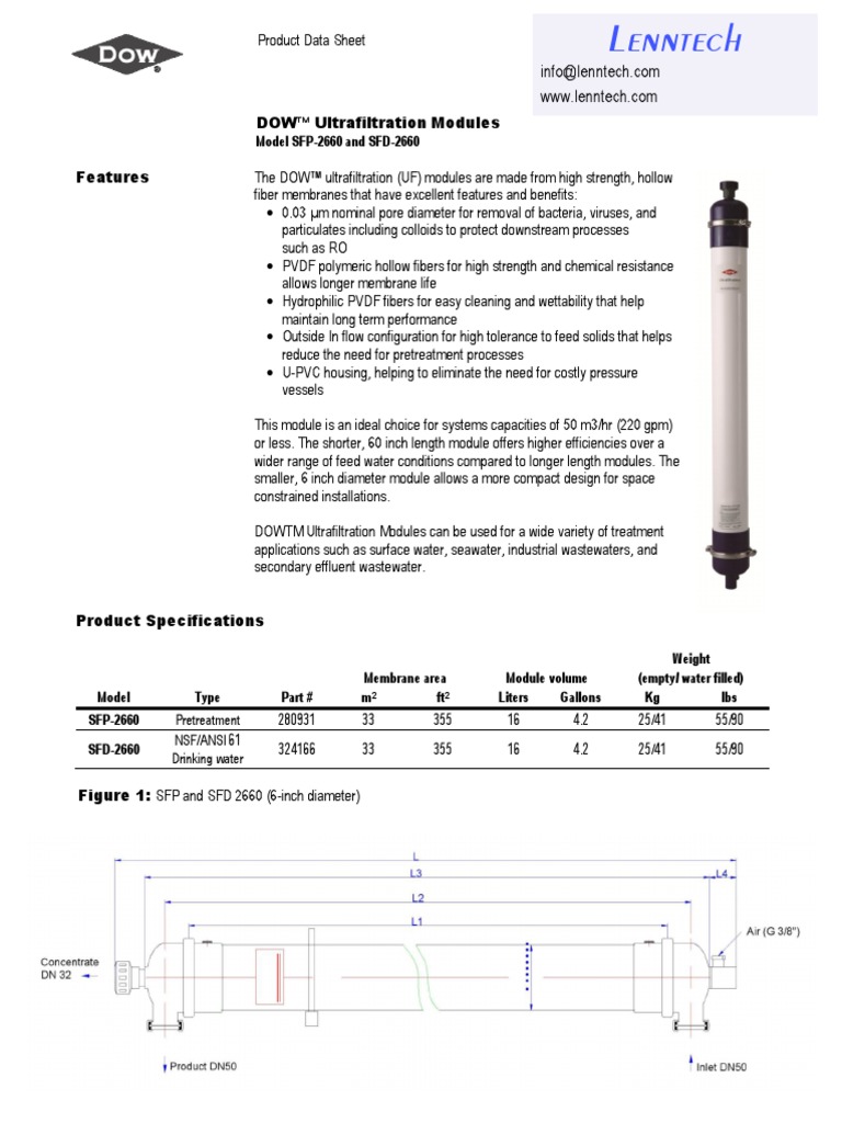 DOW™ Ultrafiltration Modules Features: Model SFP-2660 and SFD-2660 ...