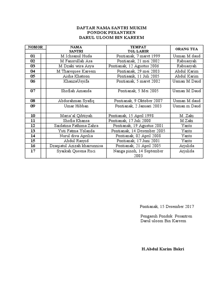 Daftar Nama Santri Mukim | PDF