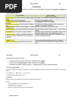 Exercices sur la modalisation en français | PDF | Phrase | Adverbe
