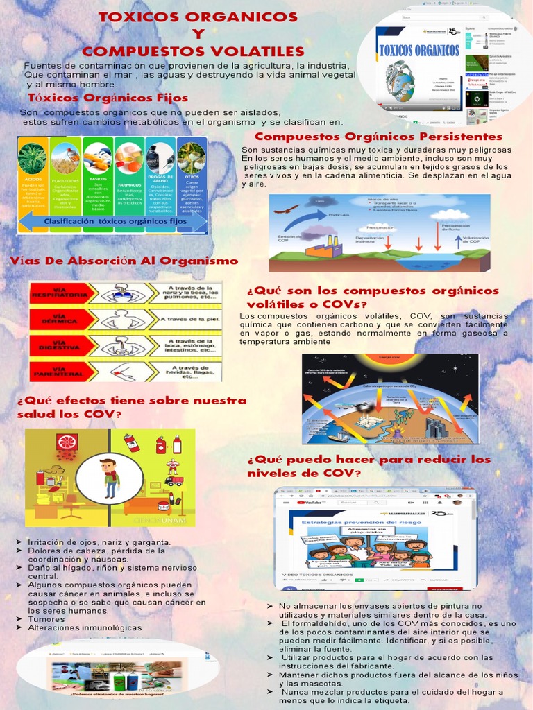 Efectos y prevención de COV en salud | PDF | Compuesto orgánico volátil ...