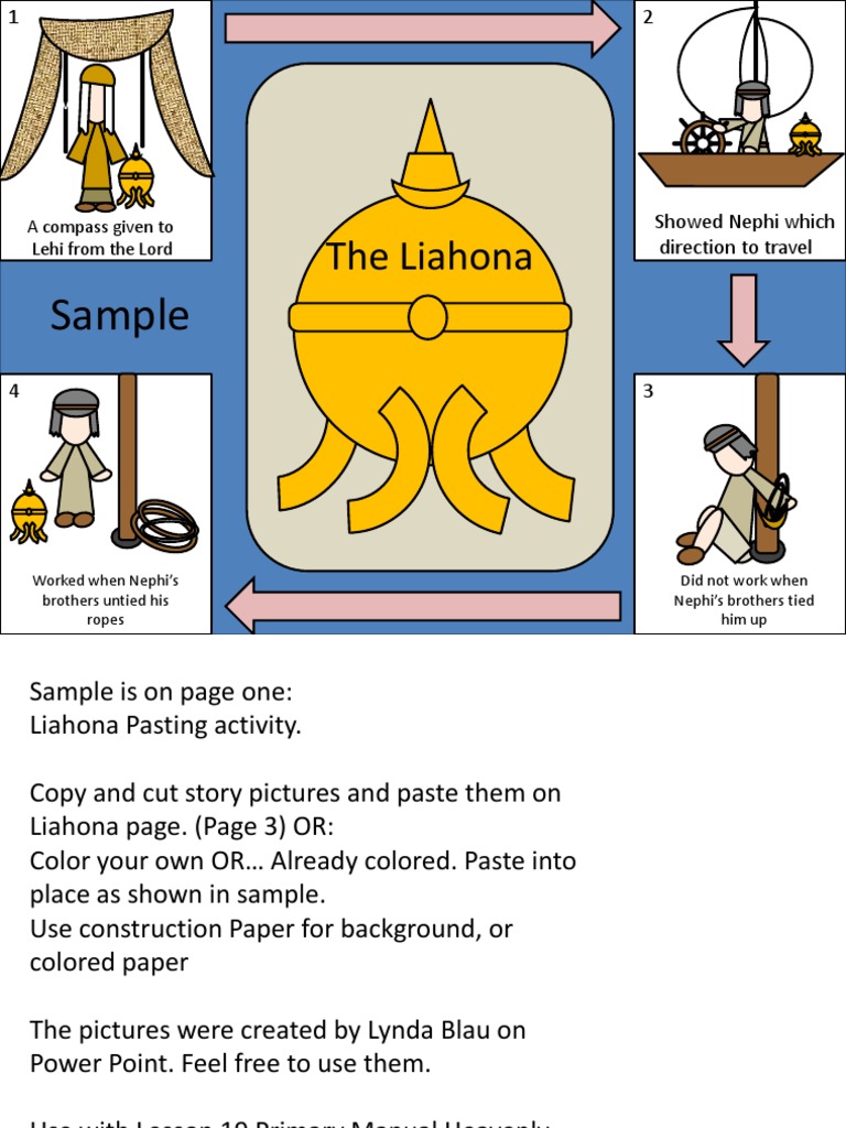 Liahona | Latter Day Saint Movement | Book Of Mormon