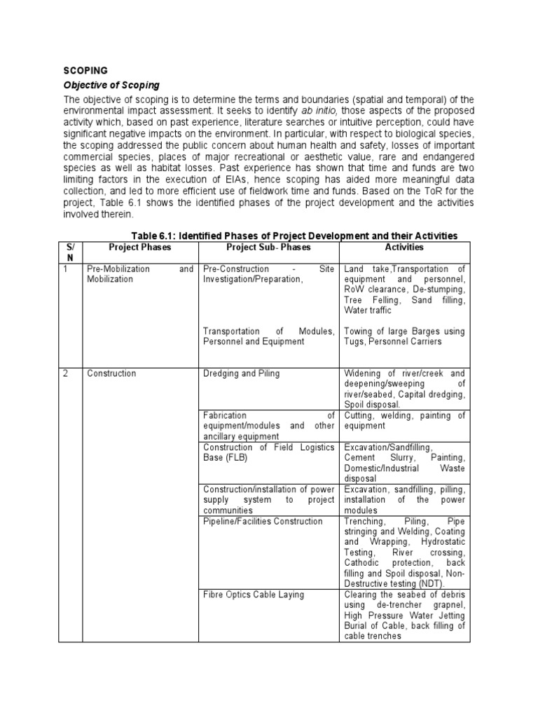 Objective of Scoping | PDF | Dredging | Environmental Impact Assessment