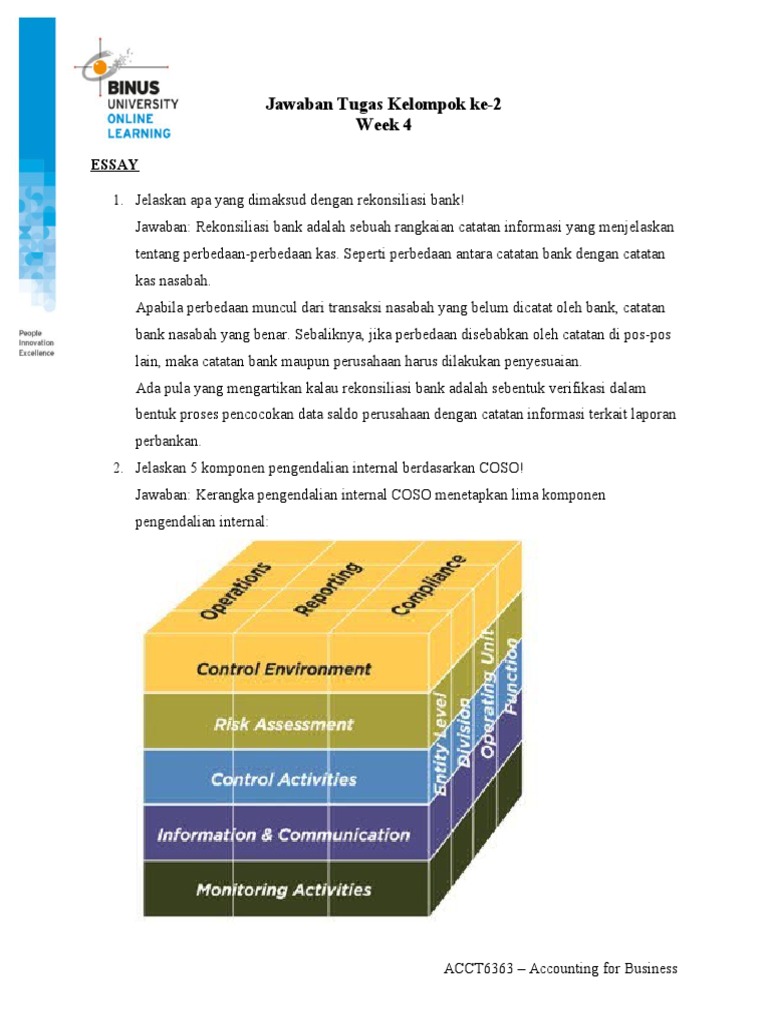 2021 Acct6363 Tgea TK2-W4-S5-R0 Team1 | PDF | Bisnis | Pengelolaan ...