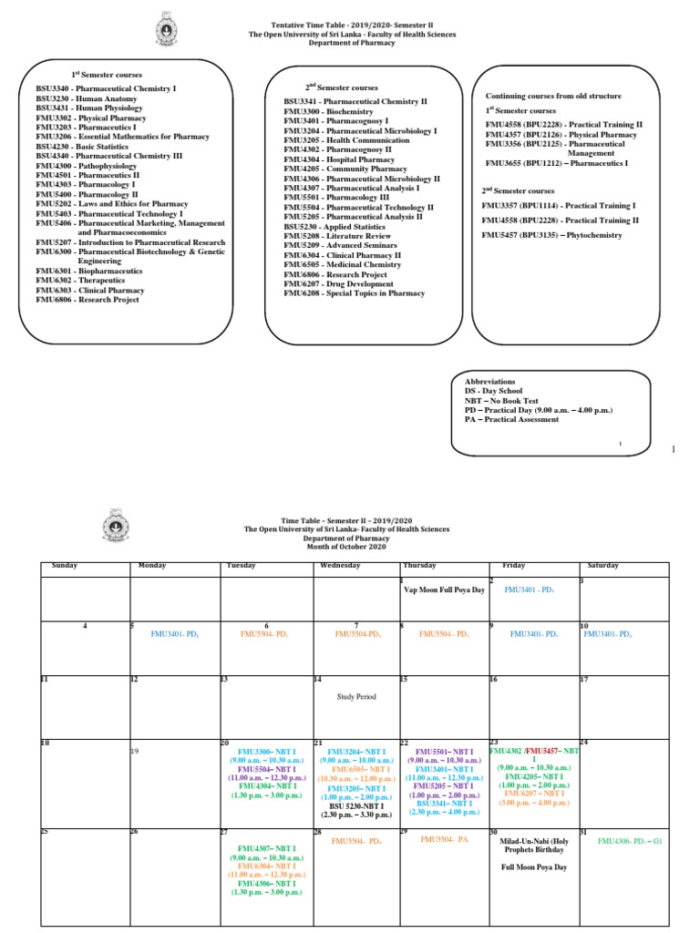 BPharm Hons Time Table 2019-20 Semester II - New | PDF | Pharmacy ...