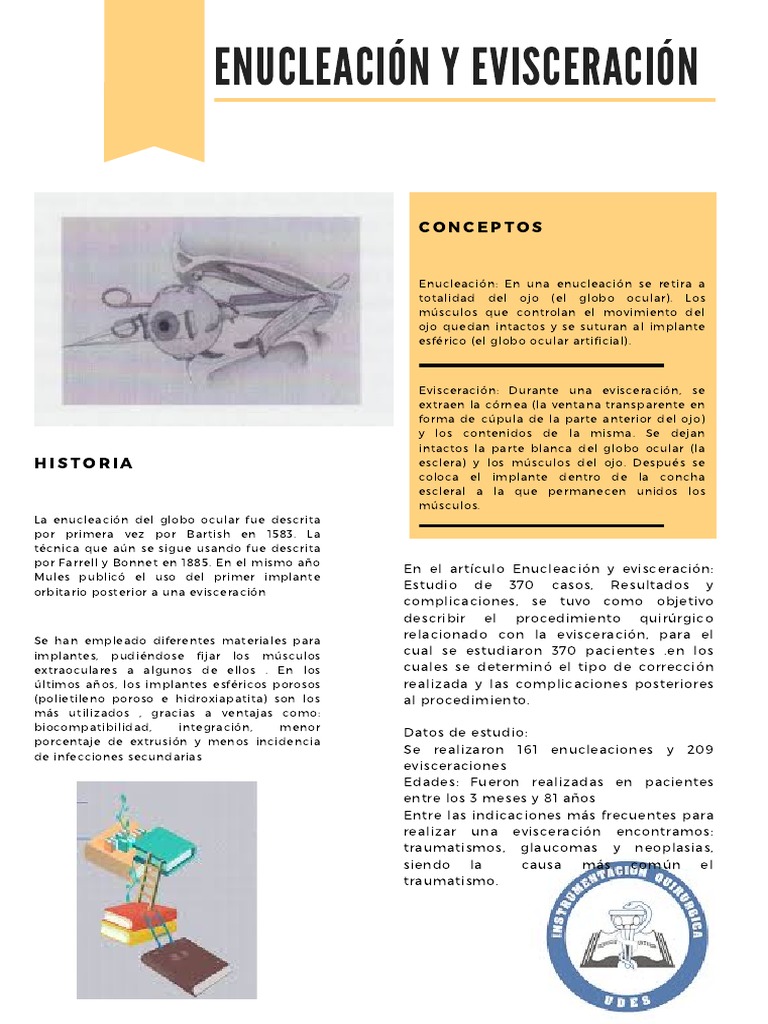 Enucleación y Evisceración | PDF | Ojo humano | Especialidades Medicas
