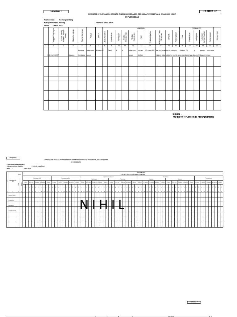 LAPORAN KtA-KtP | PDF