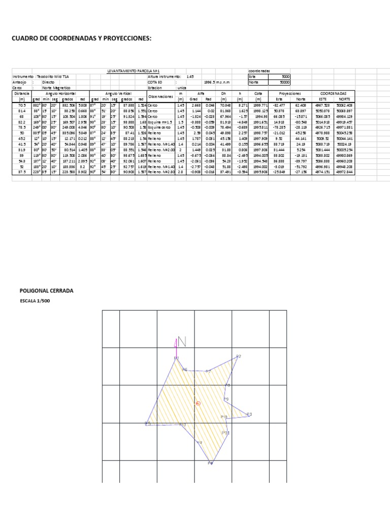 Levantamiento Taquimetrico | PDF | Observación científica | Metrología