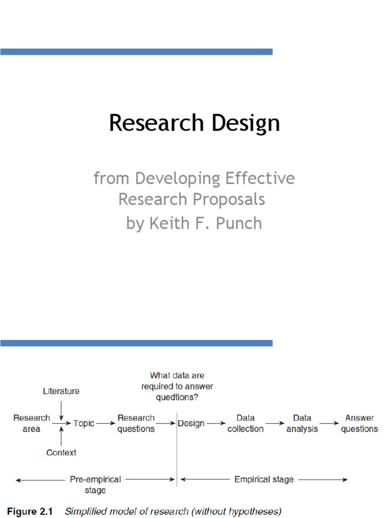 Research Design: From Developing Effective Research Proposals by Keith ...