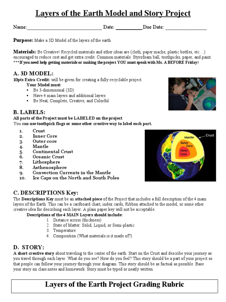 Layers of the Earth: A 3D Model and Story Project | PDF | Applied And ...