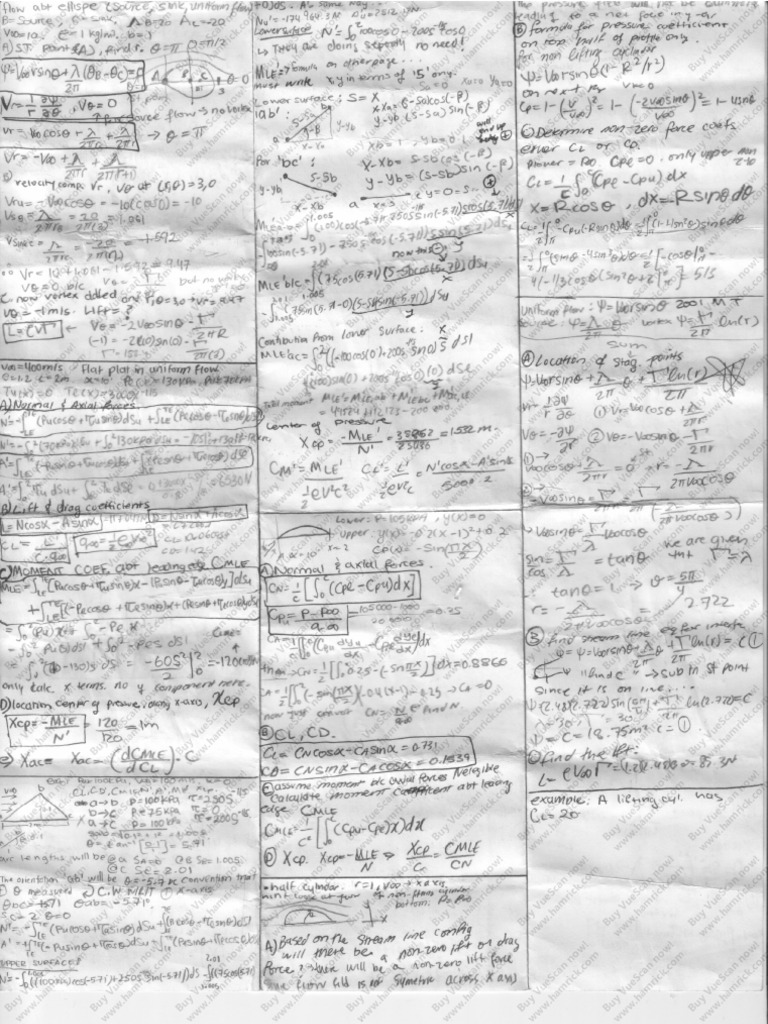 Aerodynamics Cheat Sheet | PDF