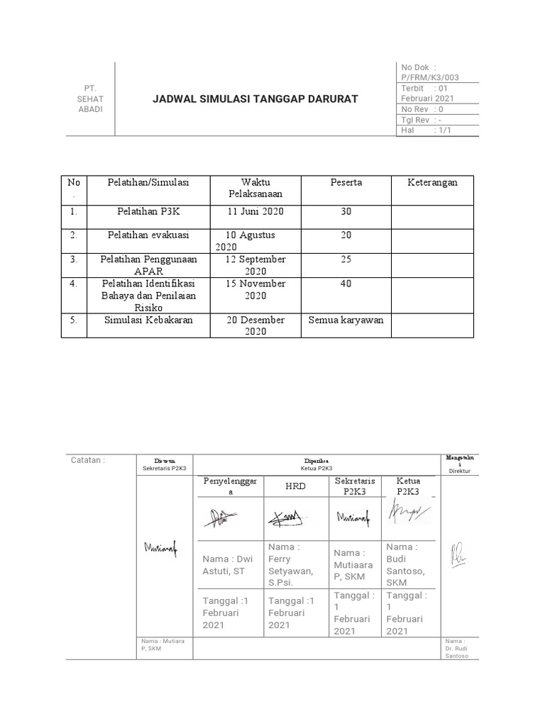 JADWAL SIMULASI TANGGAP DARURAT Revisiiii | PDF