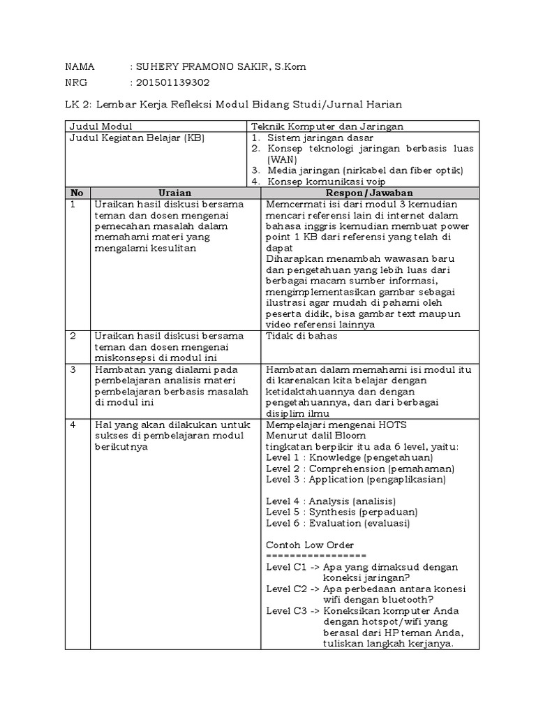 LK 2 - Lembar Kerja Refleksi Modul 3 | PDF