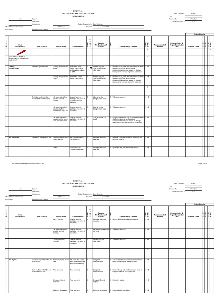 Design FMEA for Ink Pen Components | PDF | Mechanical Engineering | Nature