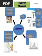 Ensayo de Topografia - ToPOGRAF | PDF | Topografía | Informática y tecnología de la información