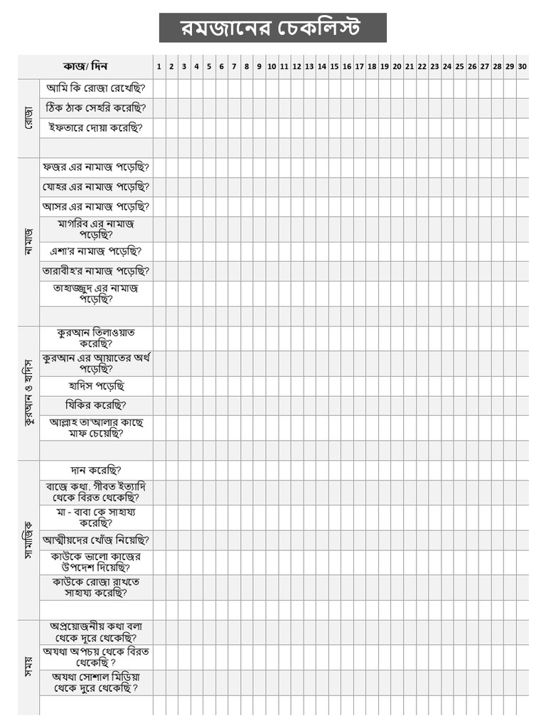 Ramadan Checklist | PDF