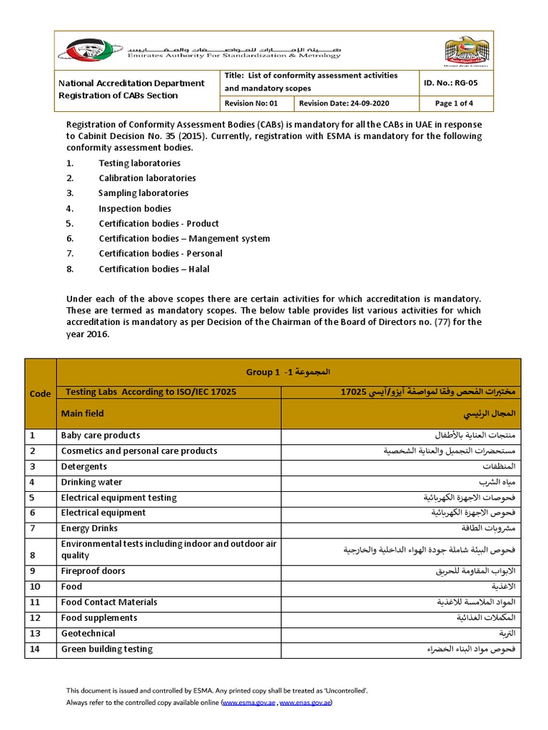 RG 05 Rev 01 - List of Conformity Assessment Activities and Mandatory ...