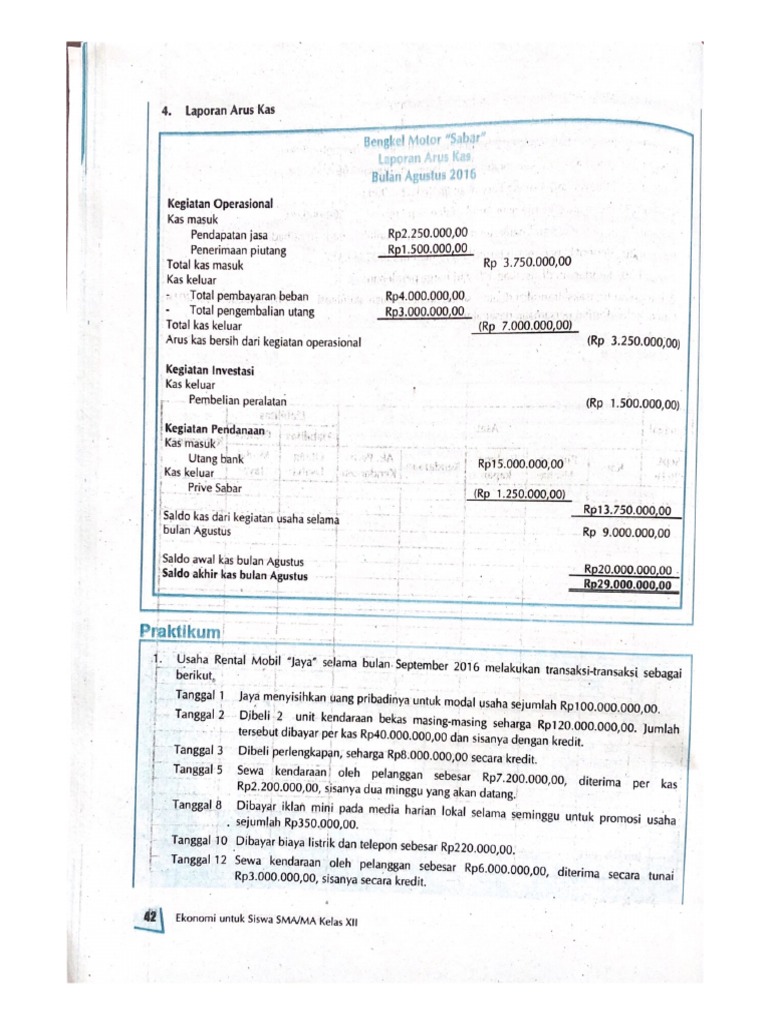 Bengkel Motor Sabari | PDF