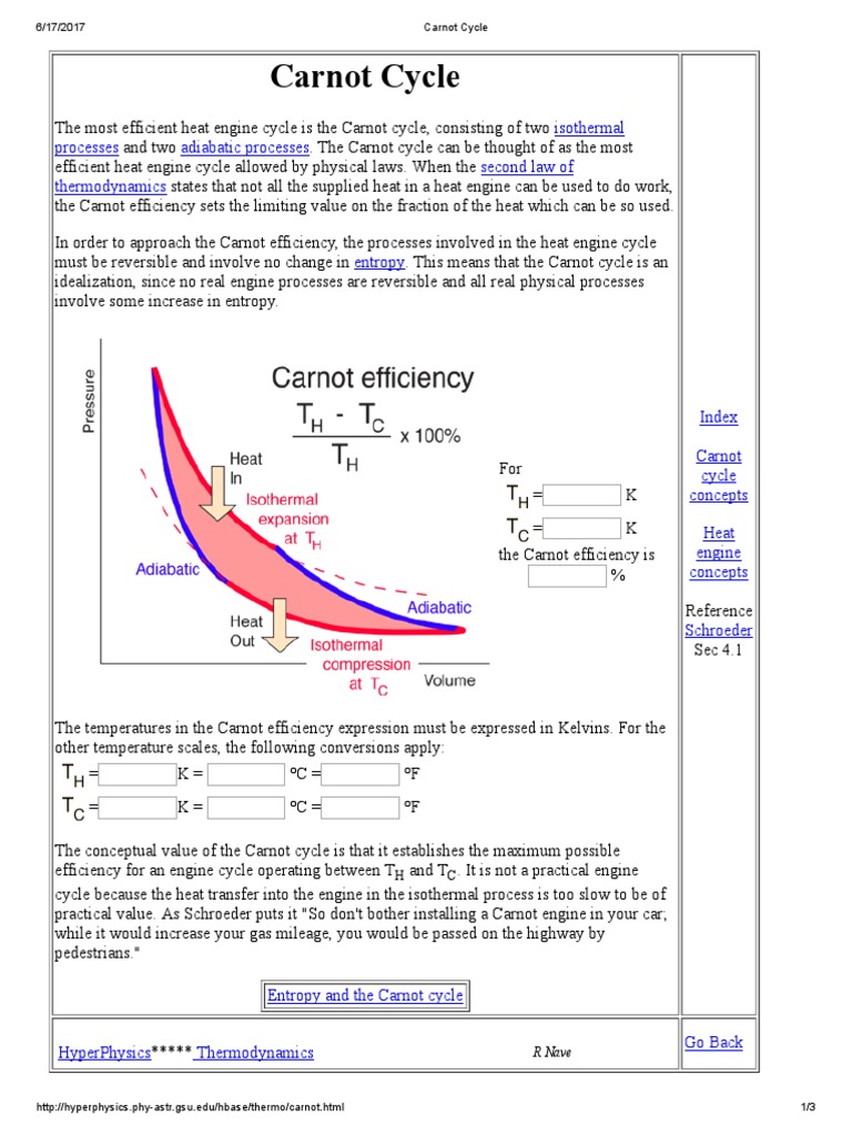 Carnot Cycle: Isothermal Processes Adiabatic Processes Second Law of ...