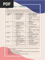 Comprehensive List of Causes: A Tool For Root Cause Analysis | PDF ...